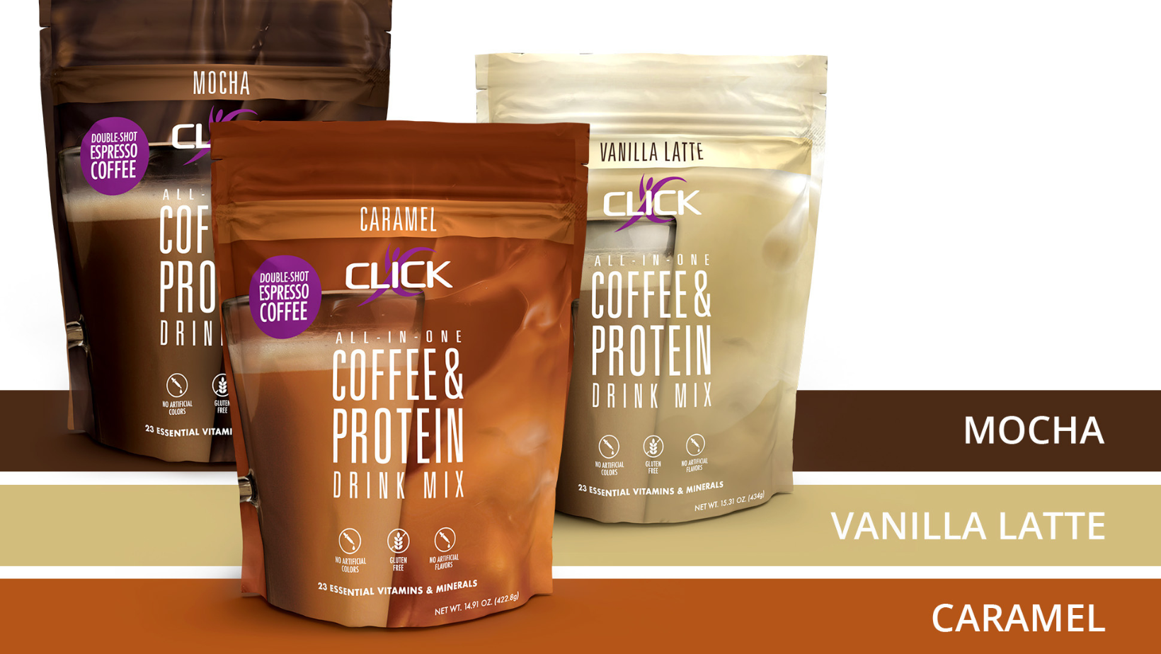 CLICK®: Best, Coffee Protein, Meal Replacement for Weight Loss Success ...